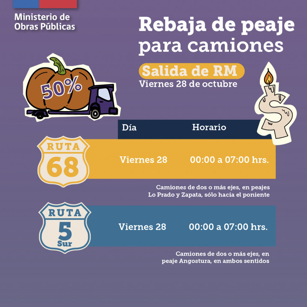 Presentan plan de rutas por fin de semana largo - Transporte Informa RM
